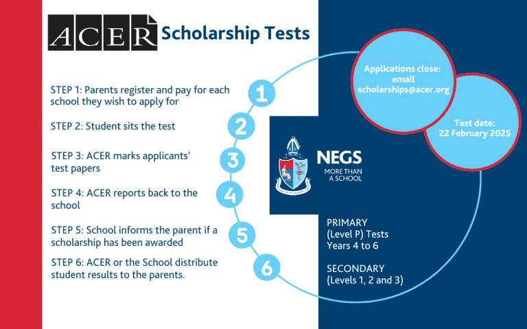 Scholarships at NEGS
